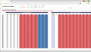 FRACTAL MODEL OVERVIEW - Fractal EMS