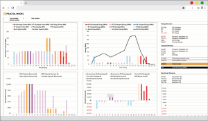 FRACTAL MODEL OVERVIEW - Fractal EMS