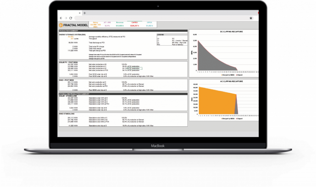 FRACTAL MODEL OVERVIEW - Fractal EMS