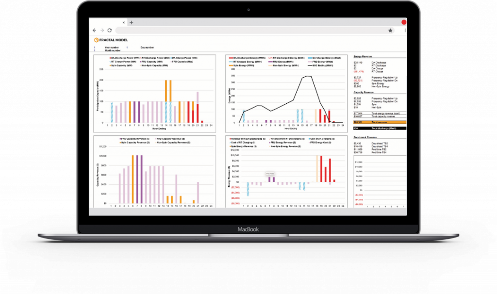 Fractal Model Overview Fractal Ems