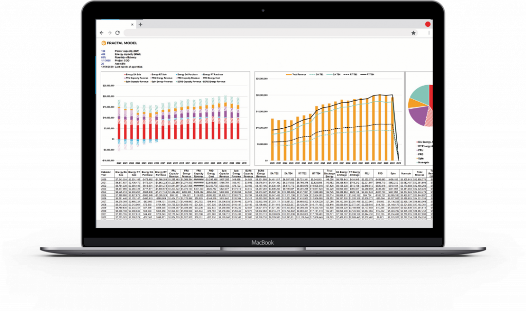FRACTAL MODEL OVERVIEW - Fractal EMS