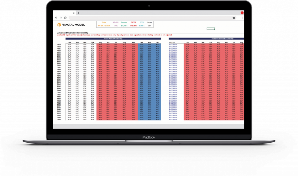 FRACTAL MODEL OVERVIEW - Fractal EMS